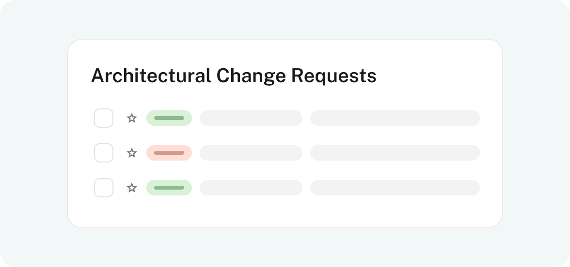 Architectural Change | Condo Control