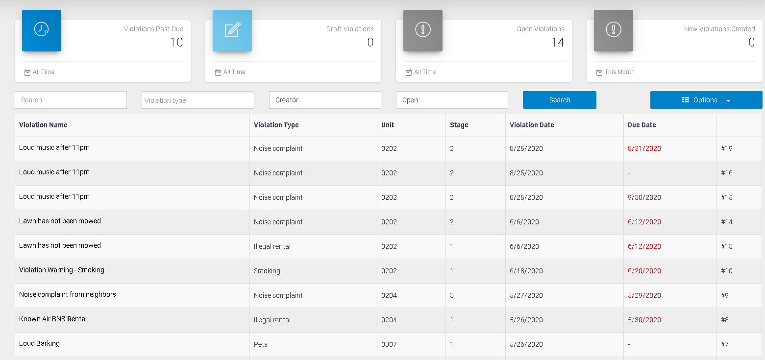 HOA Violation Tracking Management Condo Control
