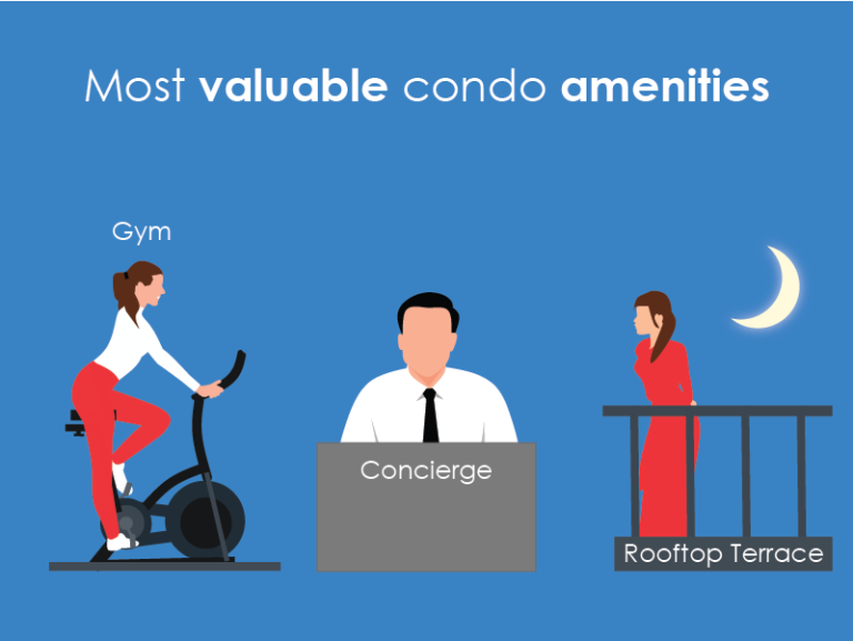 How to encourage residents to use condo amenities
