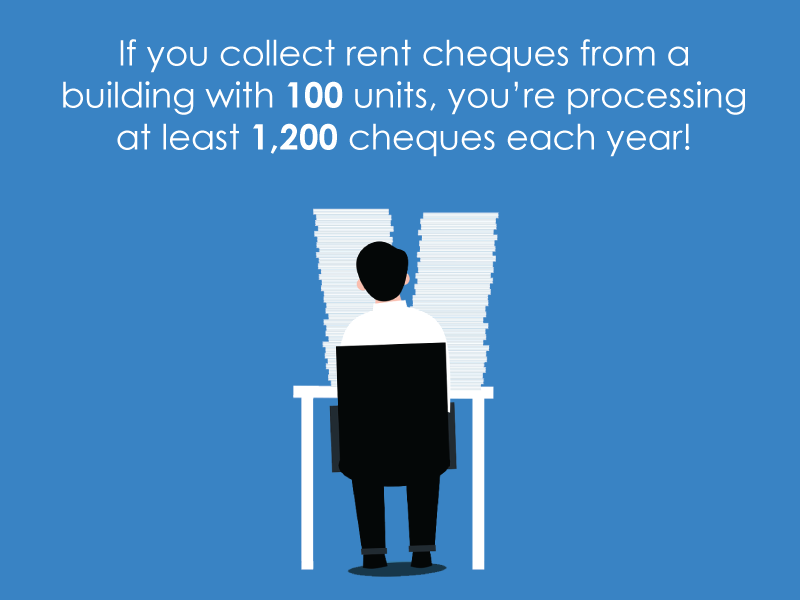 Why it makes sense for apartments to use online payment software